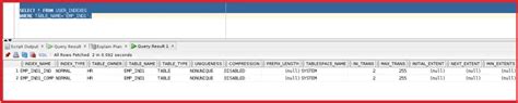 Indexes In Oracle With Examples Dot Net Tutorials