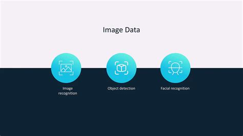 Data Types In Ai Models Kodekloud Notes