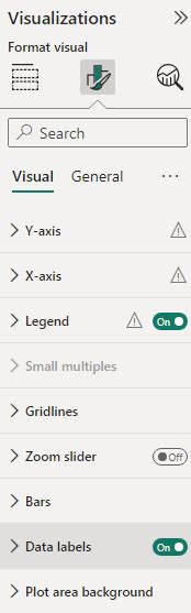 Create Different Charts Currently Trying Bar Char Microsoft Fabric Community
