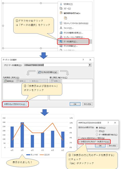 グラフ⑧グラフの元の表を非表示にしたらグラフが真っ白 エクセルがともだち