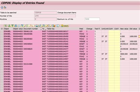 Urgent Eket Table Entries Are Deleted On Schedul Sap Community