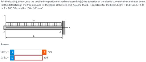 solved for the loading shown use the double integration