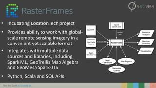 Rasterframes Enabling Global Scale Geospatial Machine Learning Ppt