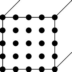 A Every Box Has Six Rectangular Sides B Front Side Connectors Of A Download Scientific