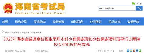 2022年海南省招生录取本科少数民族班和少数民族预科班平行志愿院校专业组投档分数线