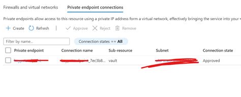 Net Core Private Endpoints For Azure Key Vaults Stack Overflow