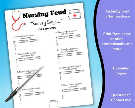 Nurse Feud Game Printable Nursing Party Game Nursing Graduation Game