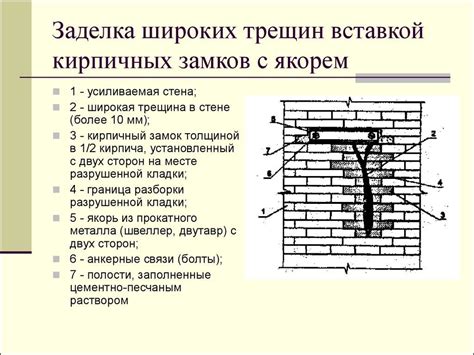 Заделка трещин в кирпичных стенах пошаговая инструкция