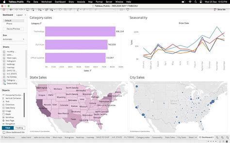 Akansha Gupta On Linkedin Tableau Datavisualization Learningjourney Dataanalytics