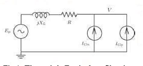 Figure 1 From Impact Of Positive Sequence Admittance And Negative Sequence Conductance Of D