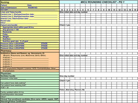 Action Potential Mentoring Llc Good Checklist To Use To Keep Worksheets Library