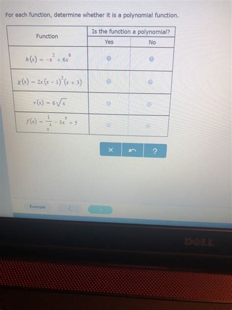 solved for each function determine whether it is a
