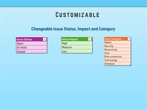 Issue List In Excel Digital Download Issue Tracker Issue Log Excel Instant Download