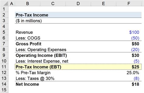 How To Calculate Income Tax Deductions In Bc Printable Forms Free Online