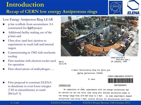 Ppt Introduction Recap Of Low Energy Antiproton Rings At Cern Antiproton Decelerator Ad