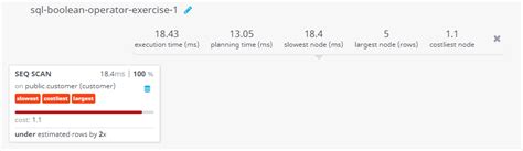 Sql Display All Information With Specified Conditions