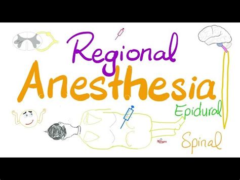 Anesthesia Courses And Certifications 2023 Learn Online For Free