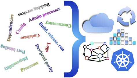 How Does Packet Filtering And Iptables Work By Karthikeyan