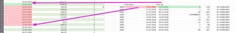 Prog Sql Oracle Pattern Matching [gunther Oracle Apex Und Datenbank Wiki]