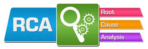 Deploying A Full Stack Application On A Linux Server Ubuntu And Centos