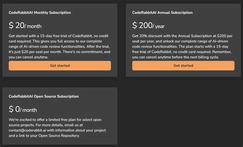 CodeRabbit Pricing Cost And Pricing Plans