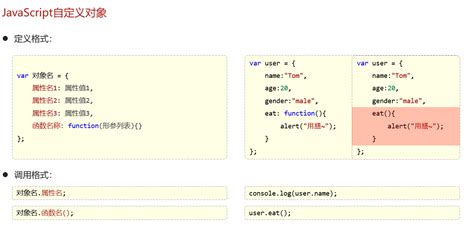 Javaweb?一篇足够!javascript笔记整理 Csdn博客 Javaweb?一篇足够!javascript笔记整理 Csdn博客
