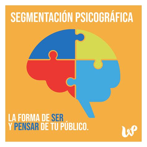 Segmentación Psicográfica Weprom Marketing