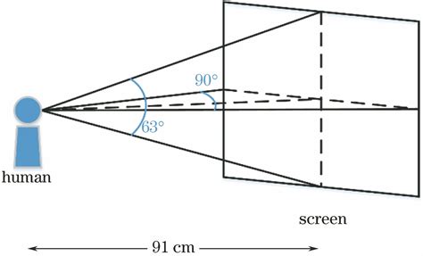 瞳孔直径大小示意图 正常的瞳孔大小图片 测量瞳孔大小尺量图片 第11页 大山谷图库