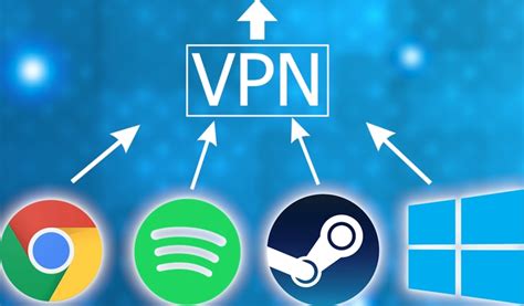 Jump Server Vs VPN Whats The Difference VPNProfy