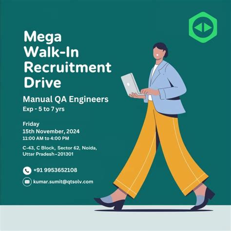 Qaengineers Noida Qaengineer Qualityassurance Testing