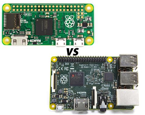 Raspberry Pi Zero Vs Raspberry Pi Model B GearOpen Com