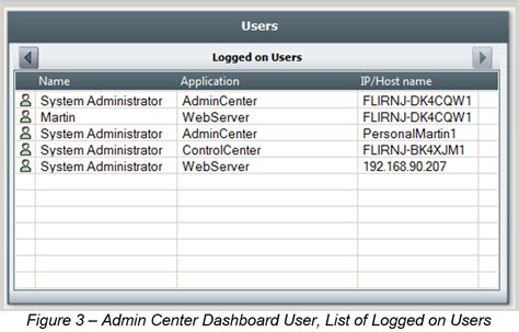 FLIR Latitude Logout Users Remotely FLIR Latitude Logout Users Remotely