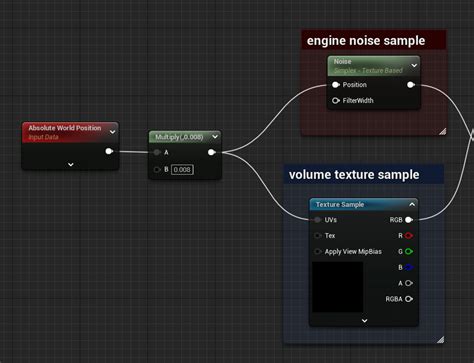 substitute the node noise in unreal engine material editor real time vfx