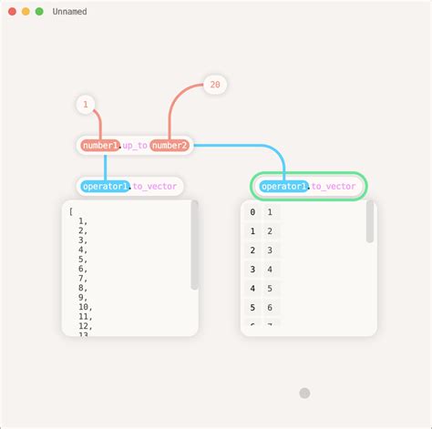 Table Visualization For Vectors Do Not Have Headers · Issue 2760 · Enso Orgenso · Github