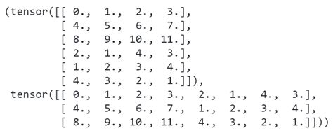 Pytorch 基础 Jeremy Feng