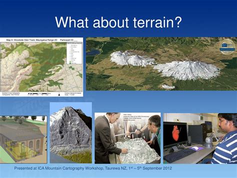 PPT Multi Modal Exploration Of Rugged Digital Terrain On Mobile Devices PowerPoint
