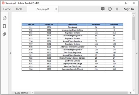 Cvbnet Read Or Extract Table Data From Pdf File By Alice Yang