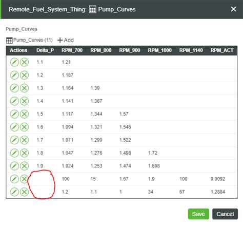 Addrow Function Does Not Update Primary Key Field Ptc Community