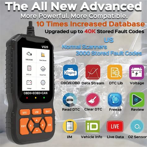 Obd2 자동차 스캐너 진단 검사 도구 전문 정비공 차량 오류 코드 리더 Obdii 프로토콜 자동차에 대한 Temu