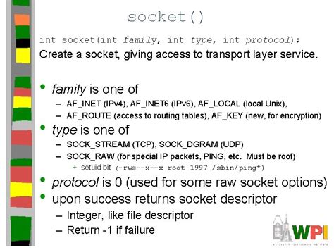 Multimedia Networking Sockets Outline Socket Basics Socket Details