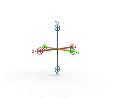 Axis 3d Model In Game Assets 3dexport