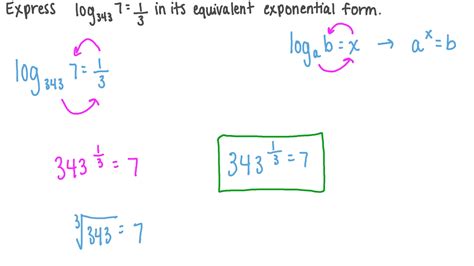 Exponential Form Equation