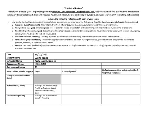Focused Review Remediation Example To Follow Using 3 Critical Points 3 Critical Points