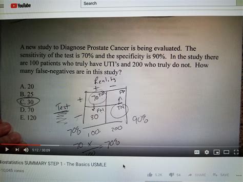 Biostats Question Can Anybody Explain To Me Why You Would Put 100 As