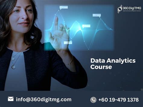 Data Analytics Course Data Analytics Analytics Integrated Learning