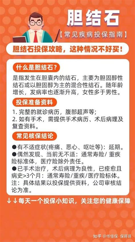 胆结石痊愈后能买保险吗 知乎