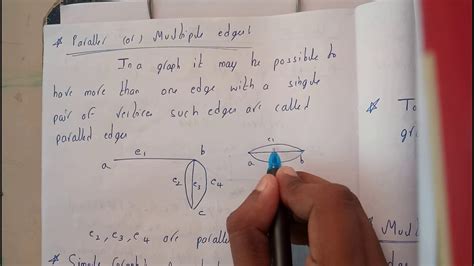 parallel or multiple edge graph theory and trees discrete mathematics ou education youtube