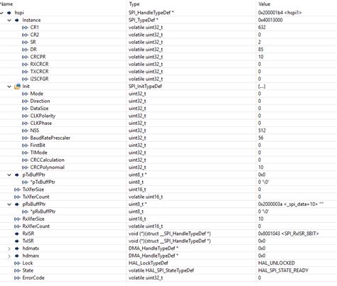 how to receive bytes from spi with interrupts using hal on stm32