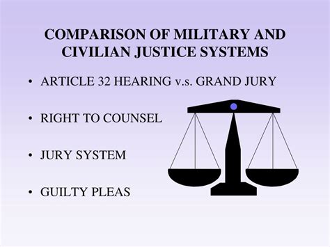 Ppt Military Justice And You Powerpoint Presentation Free Download