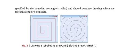 Solved 5 Drawing Spirals In This Exercise You Will Draw
